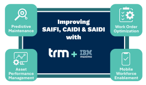 Driving Grid Reliability: Improving SAIFI, CAIDI, SAIDI